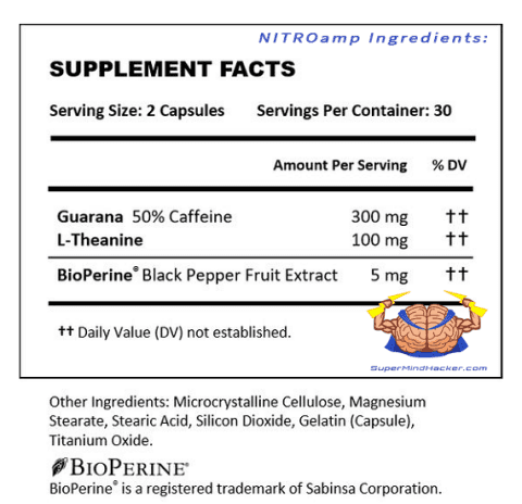NitroAmp Review - Powerful Motivation & Energy Nootropic!